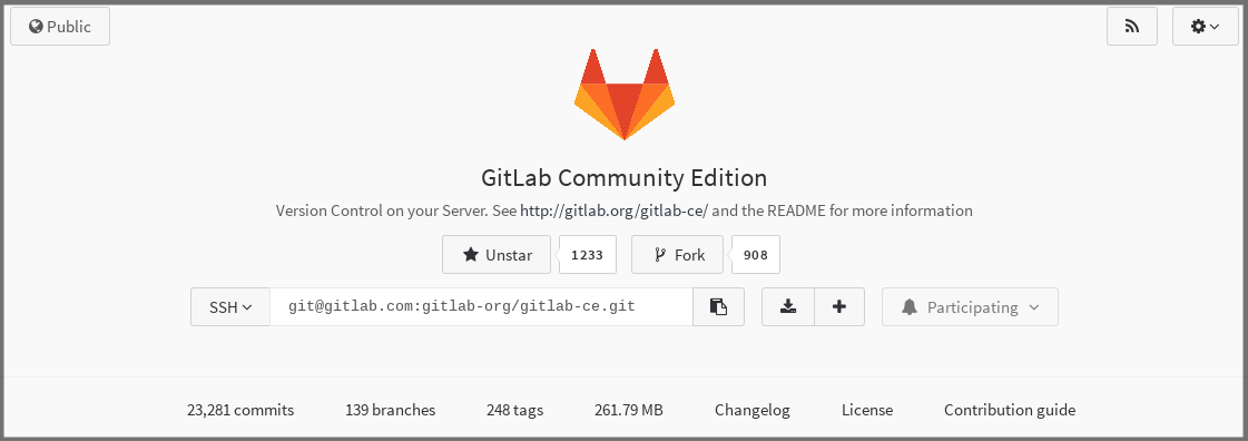 Forking workflow · Workflow · Help · GitLab